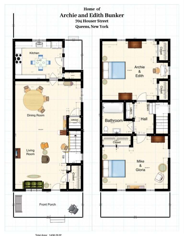 Archie Bunker House Floor Plan - houseplans.weloveprintables.net