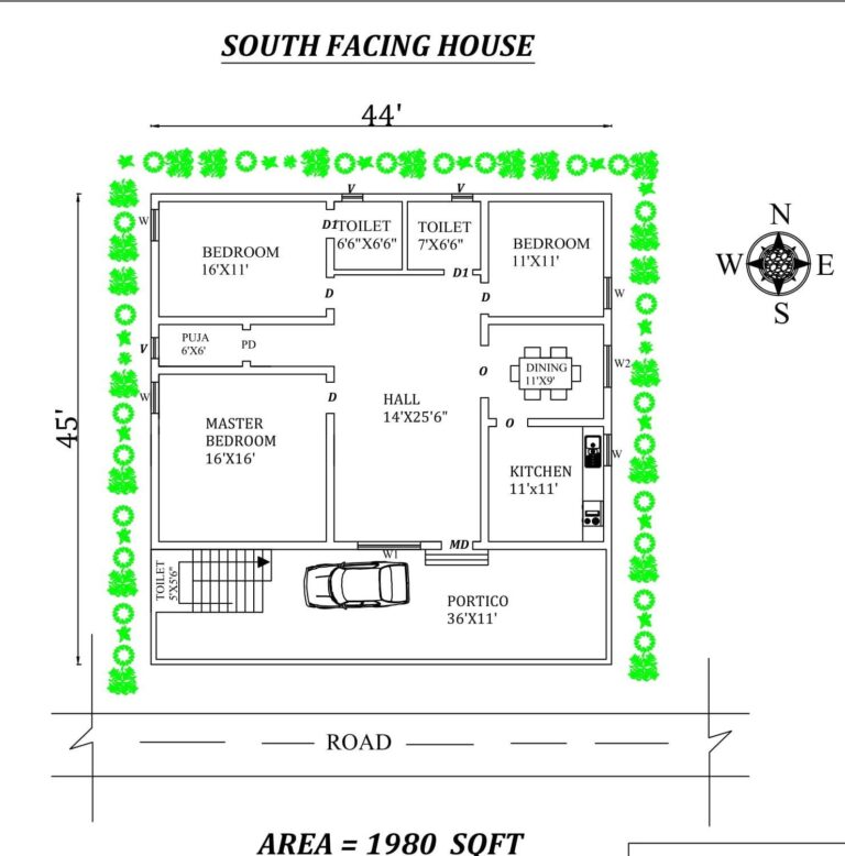 South Facing House Plans Per Vastu - houseplans.weloveprintables.net